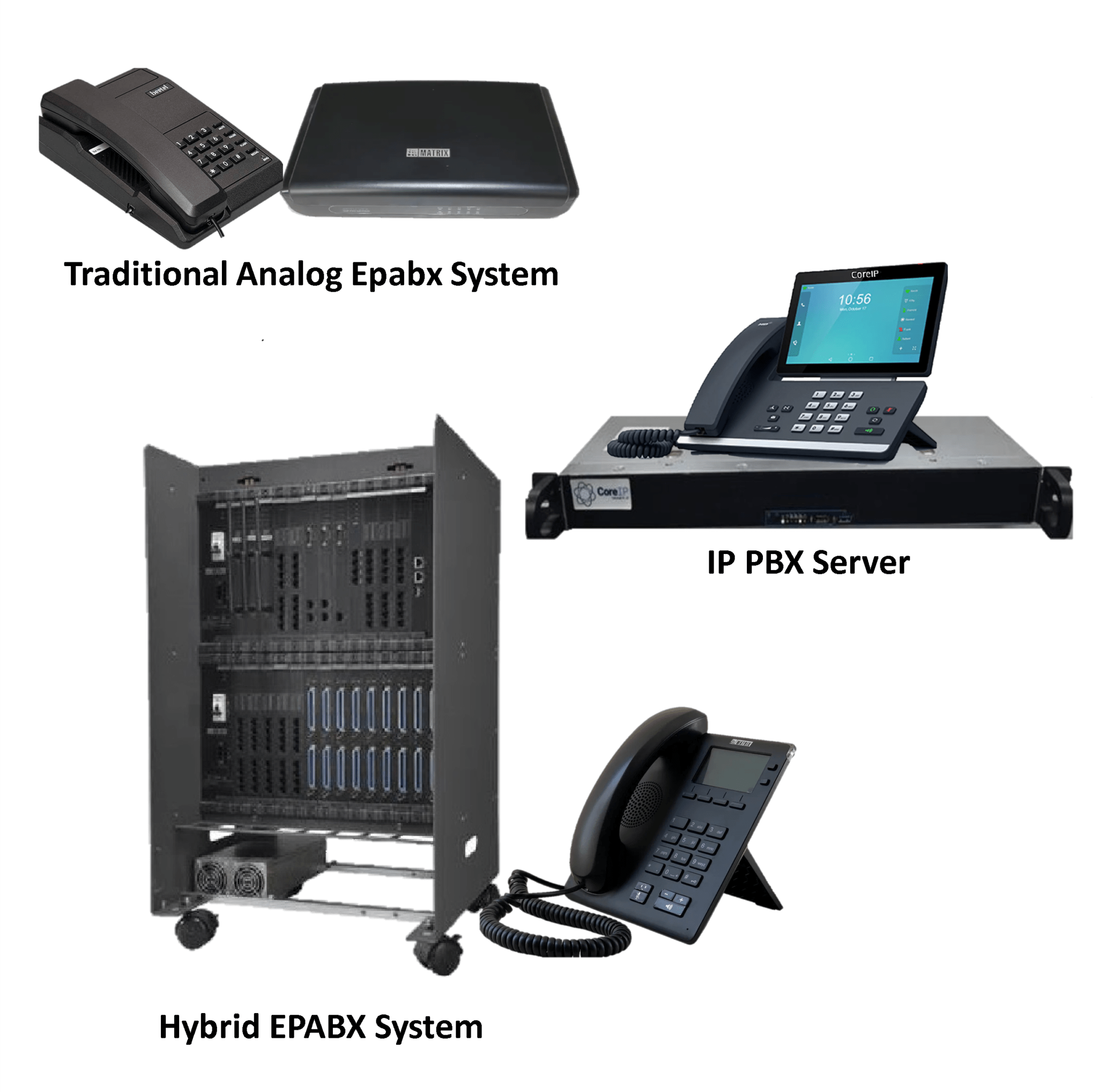Different types of Epabx Systems suitable for Businesses